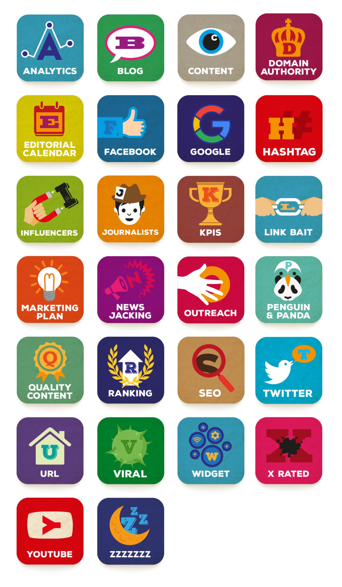 The Alphabet of Digital Media Marketing | Bronco > Our Ideas