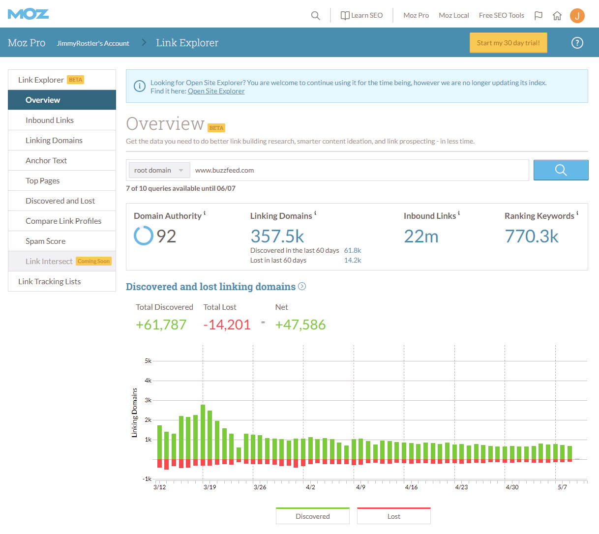 In the Digital Marketer’s Tool Box: Research and discovery | Bronco ...